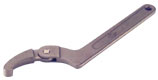 Wrenches, Spanner On Ampco Safety Tools
